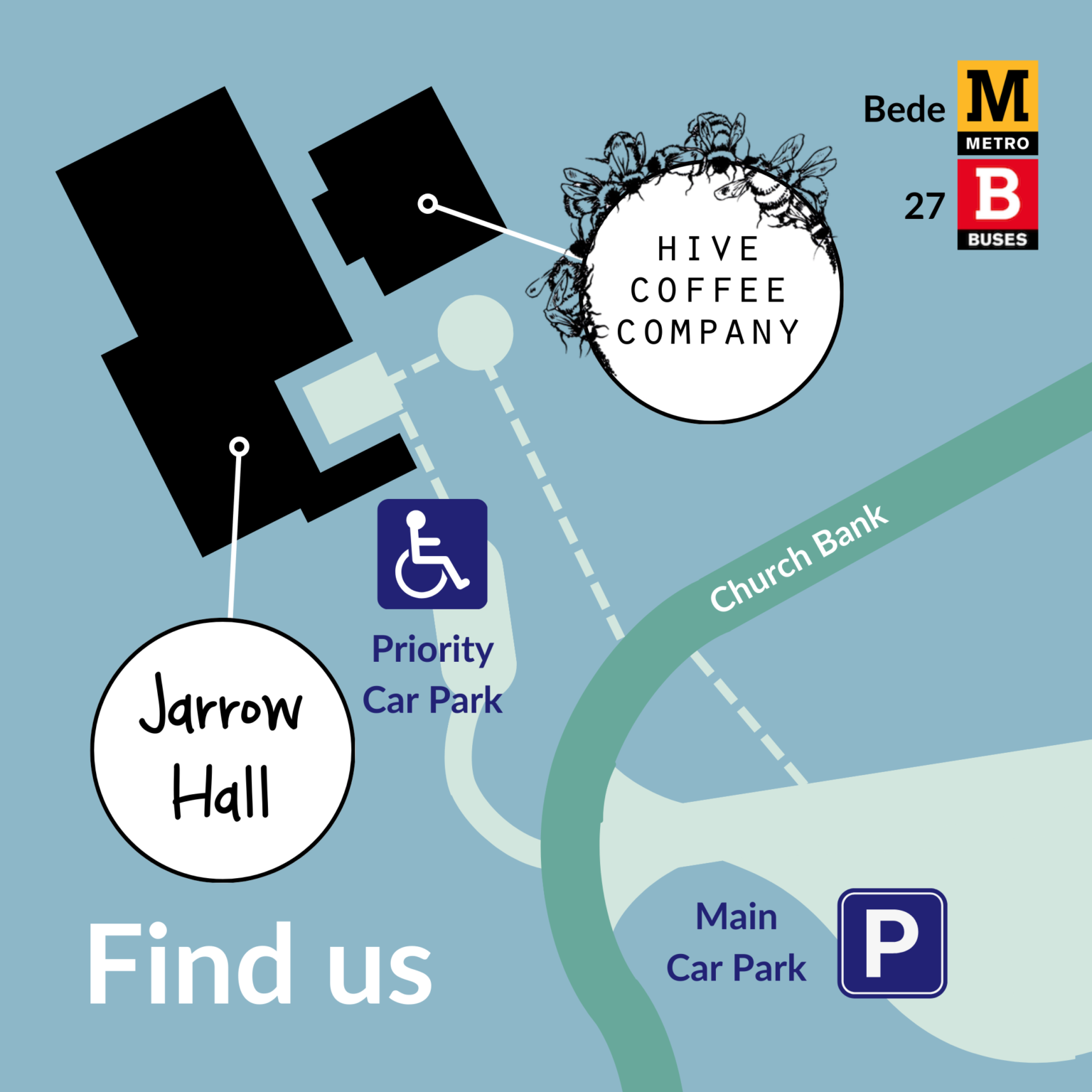 Plan Your Visit - Jarrow Hall